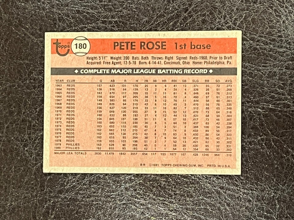1981 Topps Pete Rose #180 EX-NM MLB Hit King Philadelphia Phillies | eBay