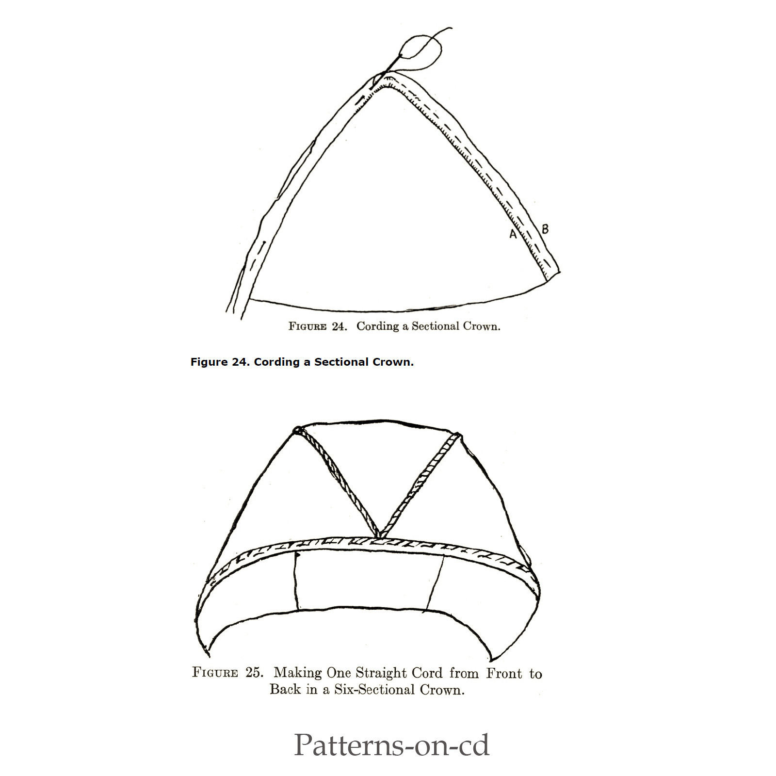 Flapper Milliner Millinery hat making patterns manual | eBay