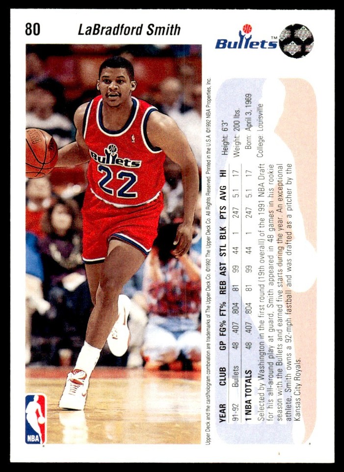 1992-93 Upper Deck Basketball Card LaBradford Smith Washington Bullets ...