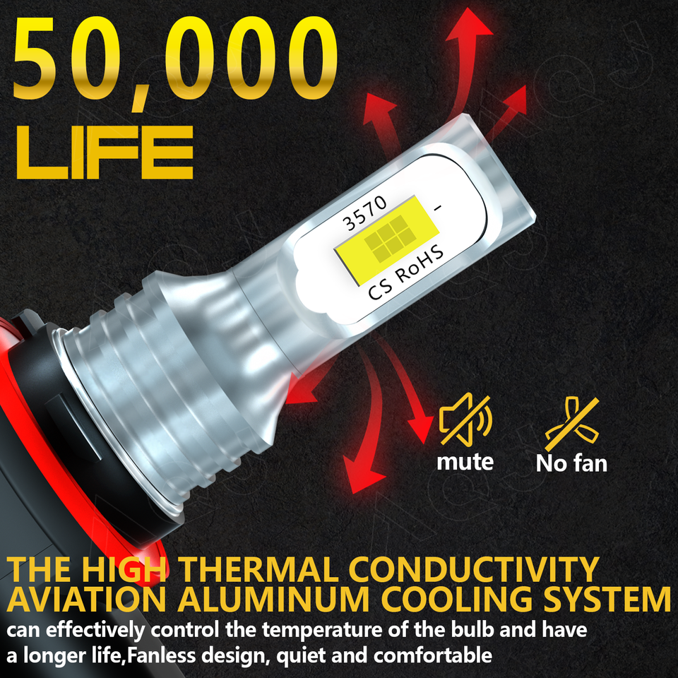 For Polaris New ATV/UTV, Three (3) Prong 30/30 Watt Headlamp Light Bulb ...