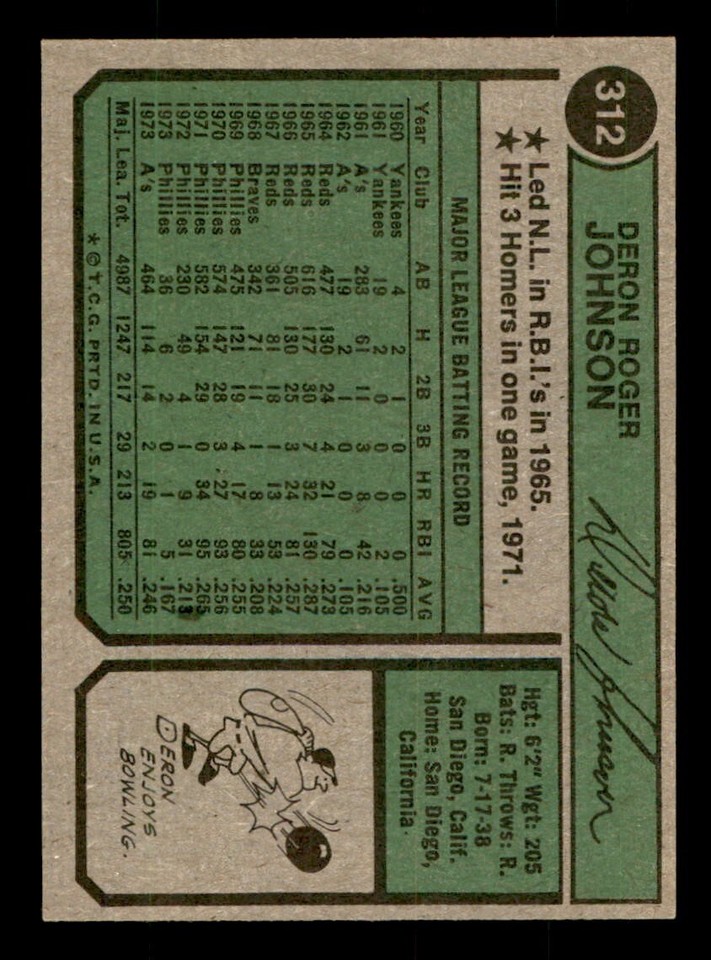 1974 Topps Baseball #312 Deron Johnson EX *d4 | eBay