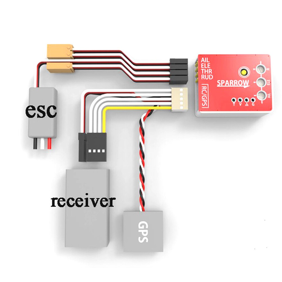 Flight Controller Stabilizing Gyroscope w/ M8N GPS Module for FPV RC ...