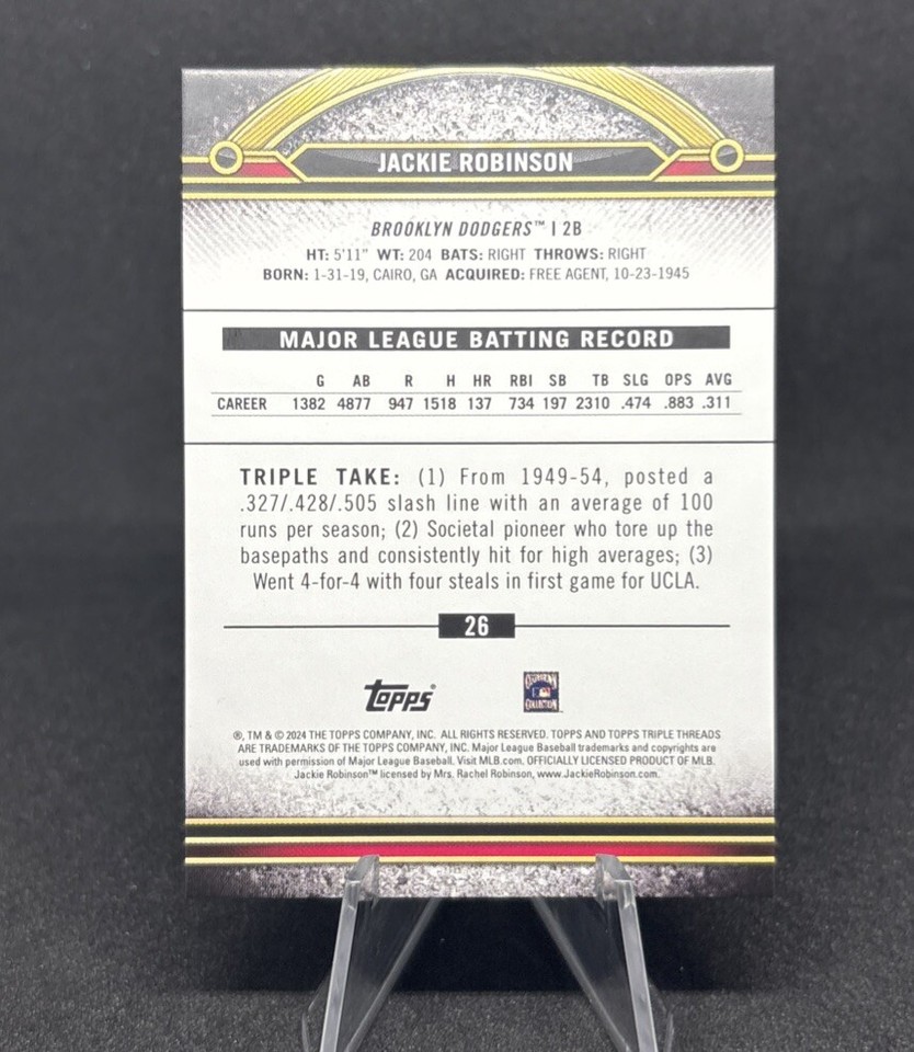 2024 Topps Triple Threads Jackie Robinson Tourmaline Pink /125 Brooklyn ...