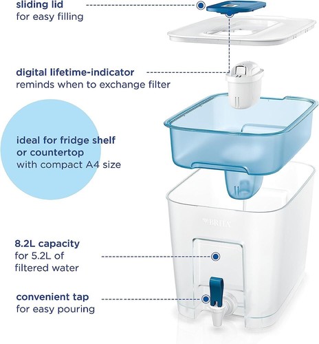 BRITA Flow XXL Water Filter Tank - Light Blue (1051126) for sale online ...