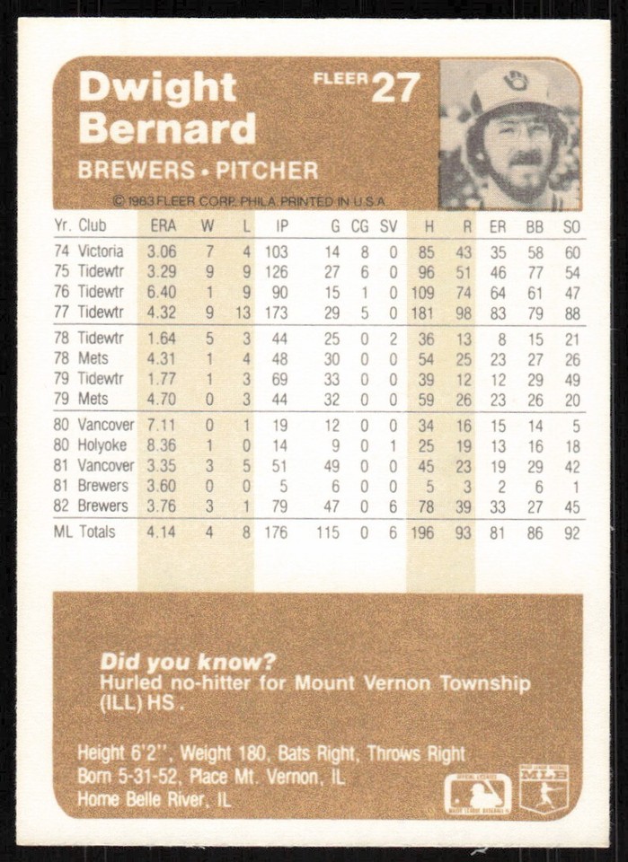 1983 Fleer Dwight Bernard Milwaukee Brewers #27 | eBay