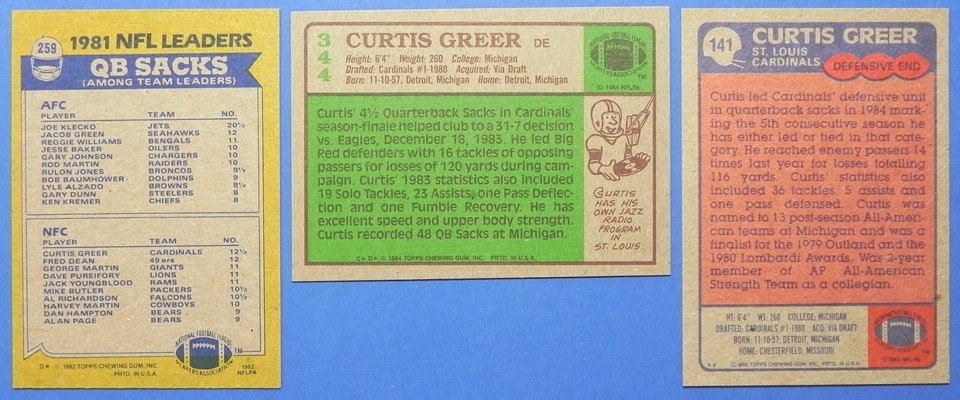 Curtis Greer 1982-1984-1985 Topps Exact 3 Card Lot (K) #259-344-141 | eBay