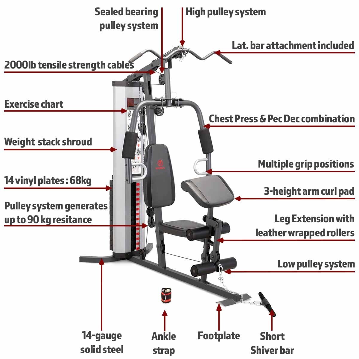 Marcy Mwm 988 Exercise Chart | EOUA Blog