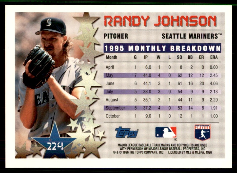 1996 Topps Randy Johnson Baseball Cards #224 | eBay