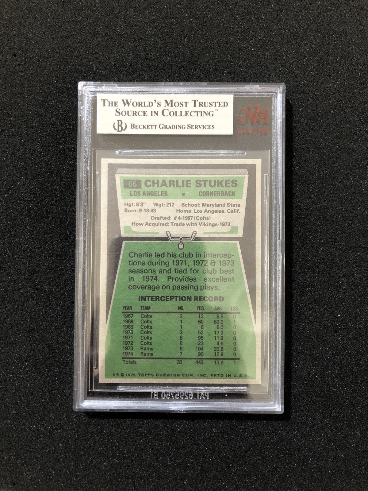 1975 Topps - Charlie Stukes #66 for sale online | eBay