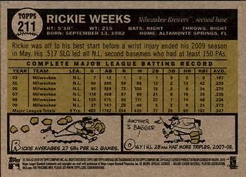 Rickie Weeks 2010 Topps Heritage 2010 #211 | eBay