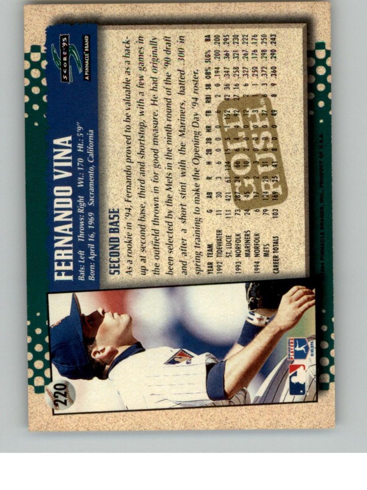1995 Score Fernando Vina 220 New York Mets Gold Rush | eBay