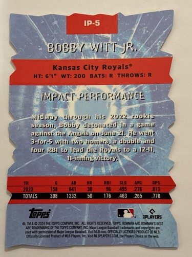 Bobby Witt Jr. 2024 Bowmans Best Impact Players #IP-5 | eBay