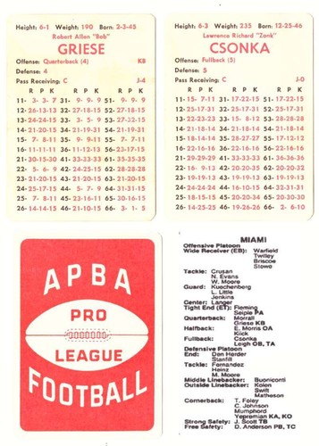 1972 APBA Football Season (30 Card Team Set) - MIAMI DOLPHINS | eBay