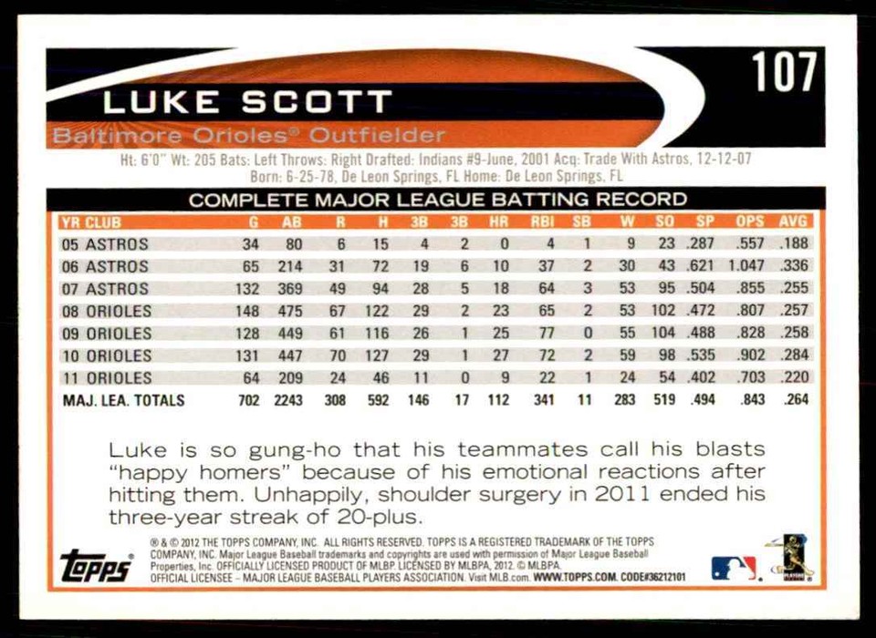 2012 Topps Luke Scott Baseball Cards #107 | eBay