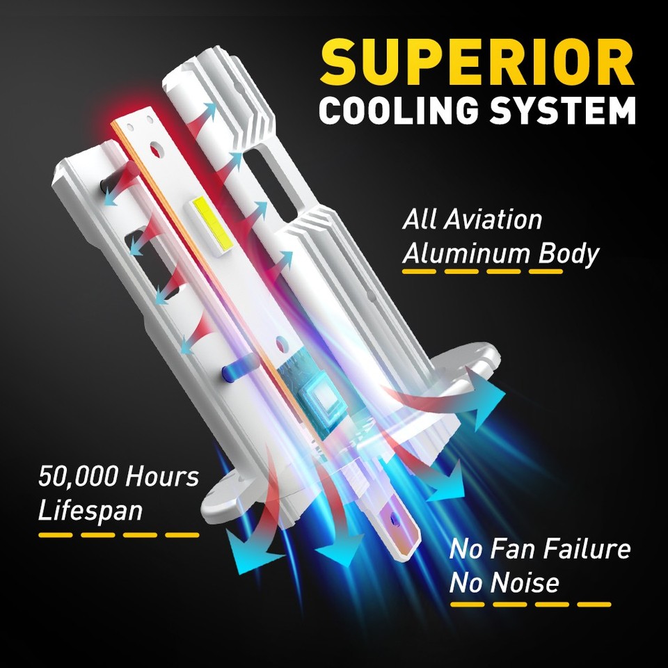 AUXITO H1 LED Headlight Bulbs Conversion Kit High Low Beam 6500K Super ...