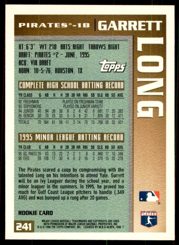 1996 Topps Garrett Long Baseball Cards #241 | eBay