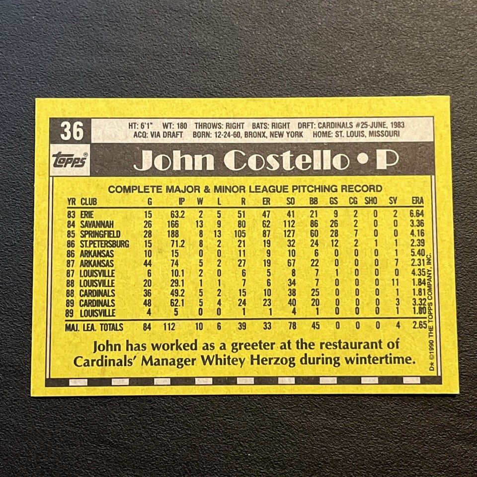 1990 Topps - #36 John Costello | eBay