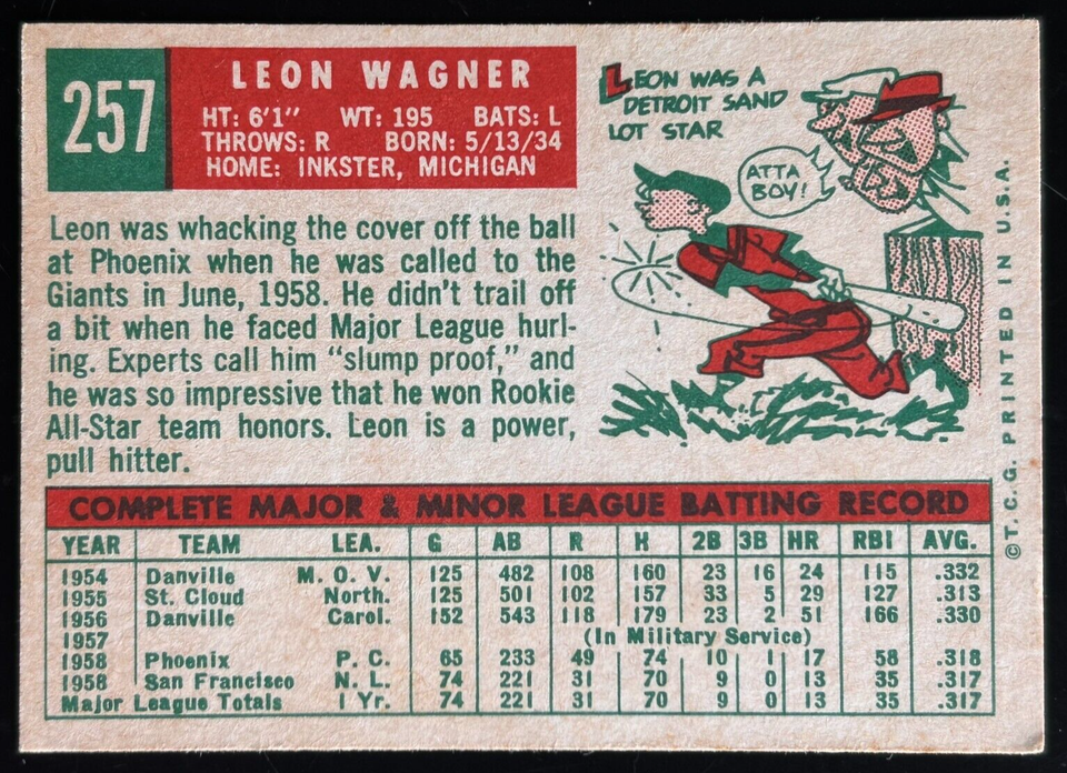 1959 Topps #257 LEON WAGNER San Francisco Giants MLB baseball card EX+ ...