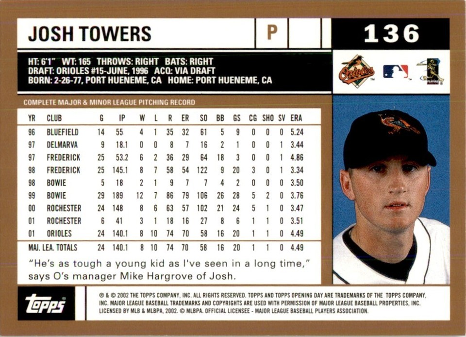 2002 Topps Opening Day Josh Towers Baltimore Orioles #136 MLB Baseball ...
