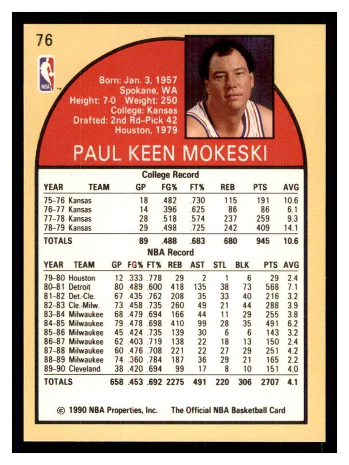 1990-91 NBA Hoops #76 PAUL MOKESKI Cleveland Cavaliers | eBay