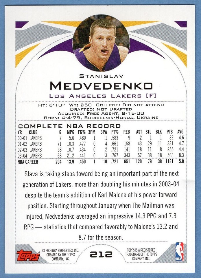 2004 Topps Los Angeles Lakers Stanislav Medvedenko #212 Basketball Card ...
