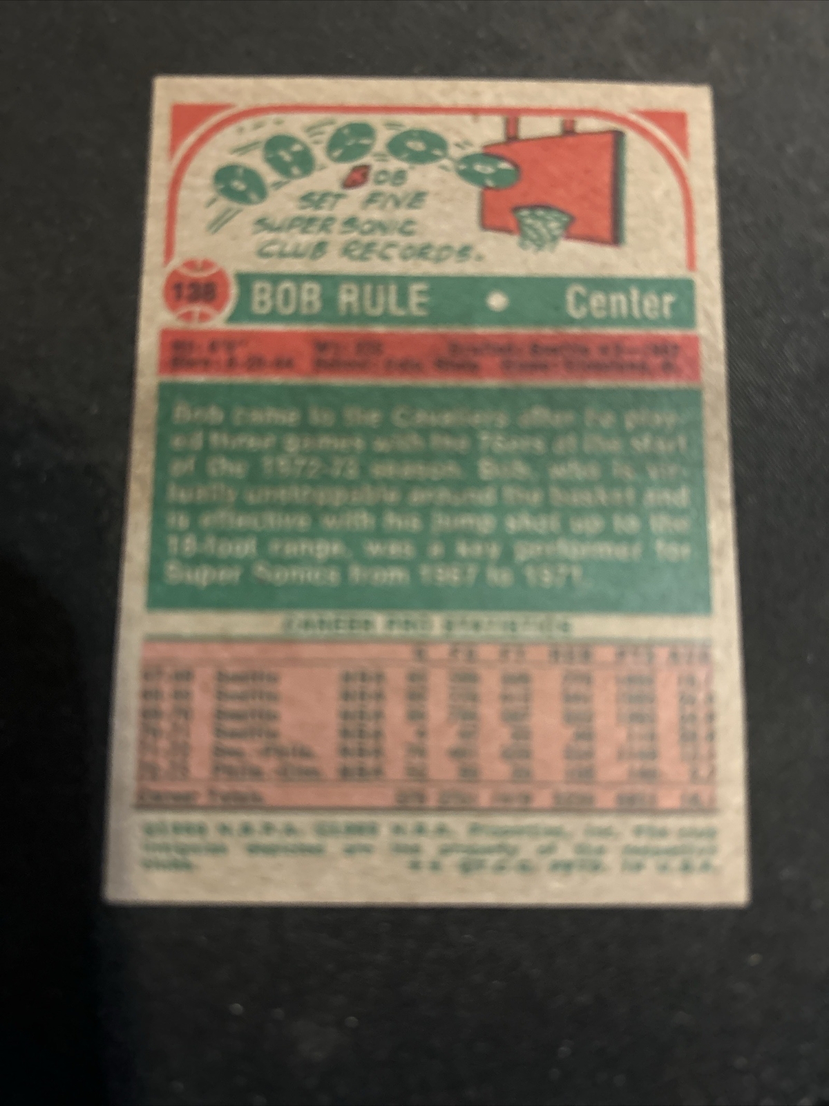 1973-74 Topps Card #138 Bob Rule Cleveland Cavaliers Vg Creased Free ...