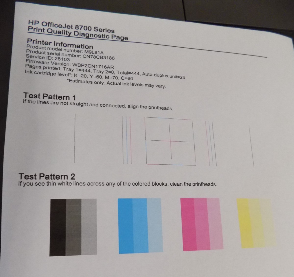 HP Officejet 8702 Inkjet Printer - TESTED EXCELLENT - LOW Page Count ...