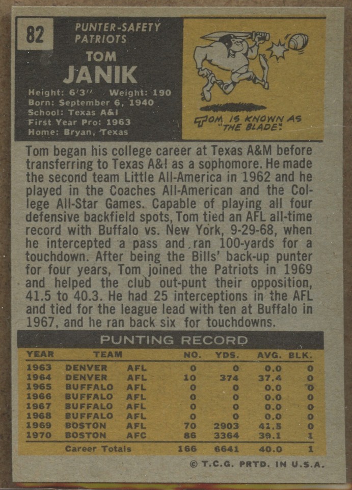 1971 Topps #82 Tom Janik New England Patriots | eBay