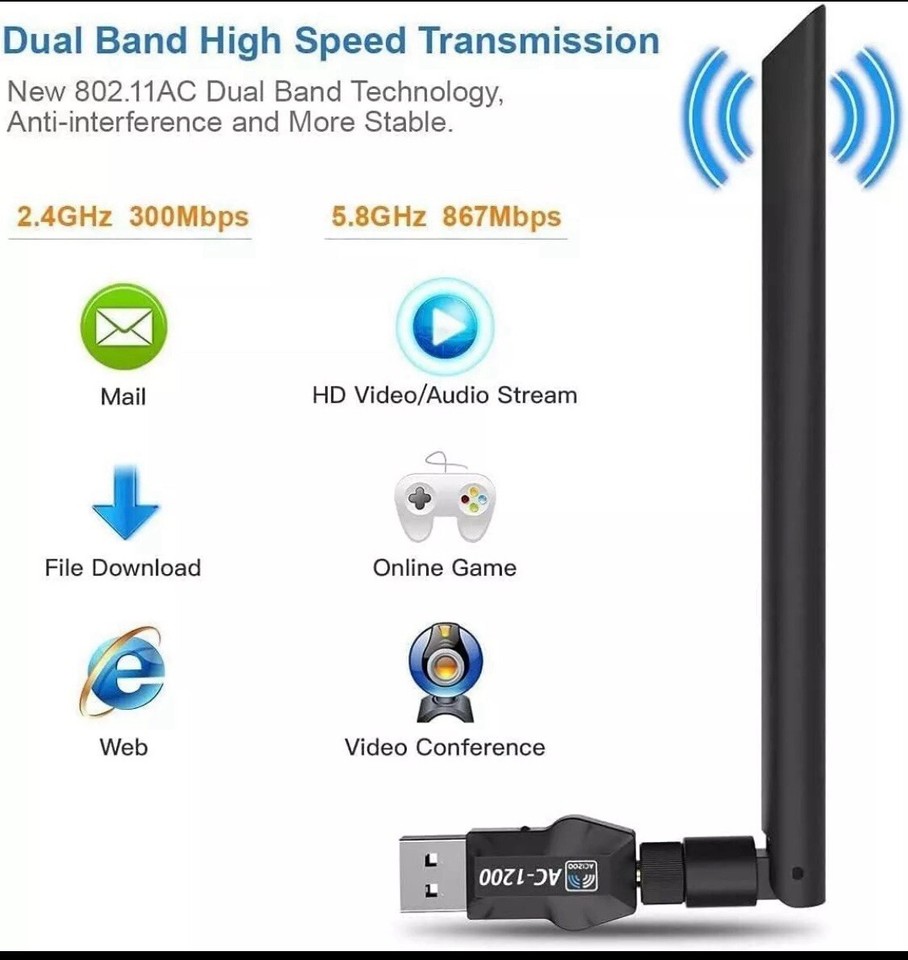 AC1200Mbps WiFi Dongle,USB 3.0 Dual Band 5GHz/2.4GHz WiFi Adapter for ...