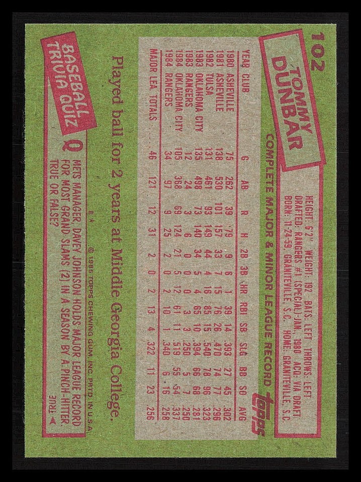 Tommy Dunbar 1985 Topps #102 Texas Rangers | eBay