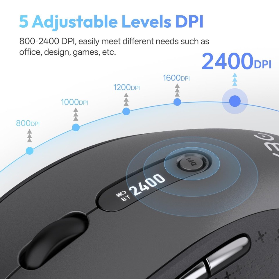 XBG B15pro Wireless Bluetooth Mouse, Bluetooth 5.0/4.0 & 2.4G Tri-Mode ...