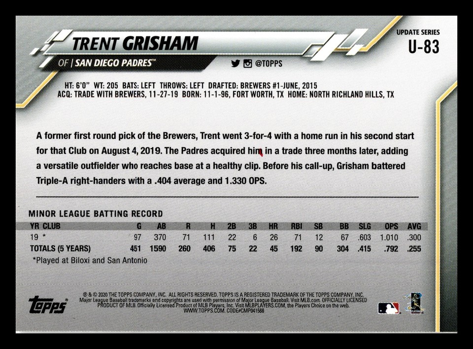 Trent Grisham RC 2020 Topps Update #U-83 Rookie San Diego Padres Mint ...