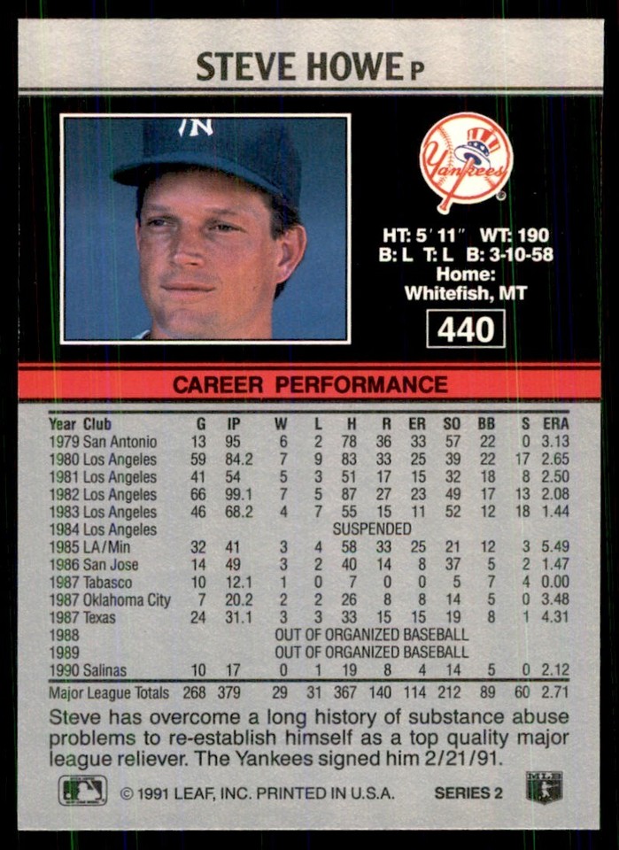 1991 Leaf Steve Howe Baseball Cards #440 | eBay