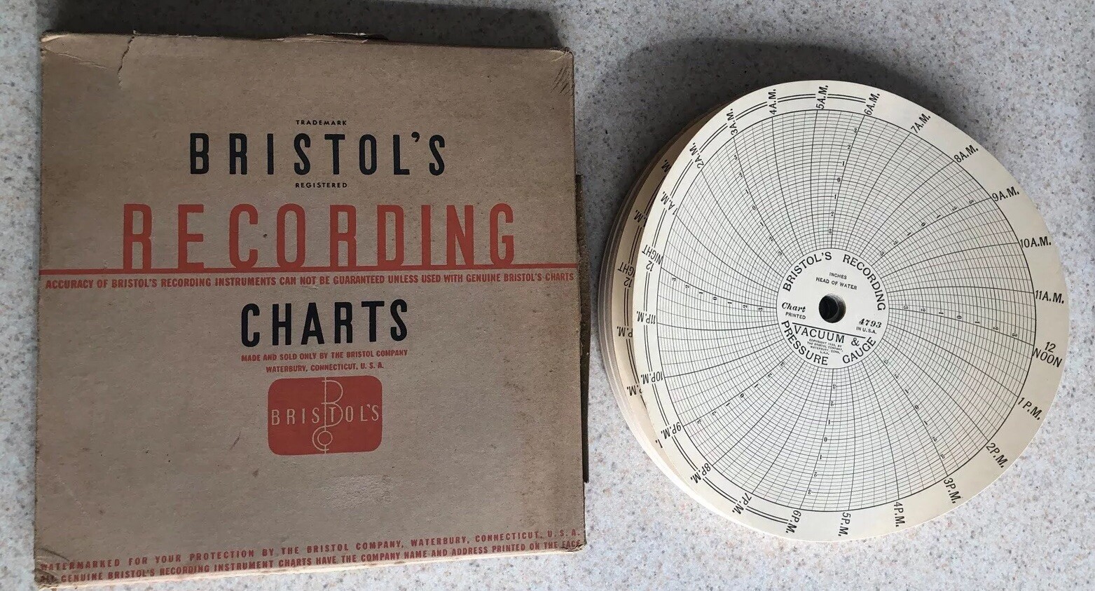Bristol's Recording Charts 4793 8” diam. Circular 100- Count ...