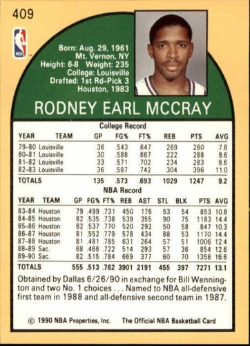 1990-91 NBA Hoops Basketball #409 Rodney McCray | eBay
