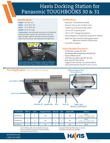 99% Life Left Havis Dock Station DS-PAN-111-2 Dual Antennas Toughbook ...