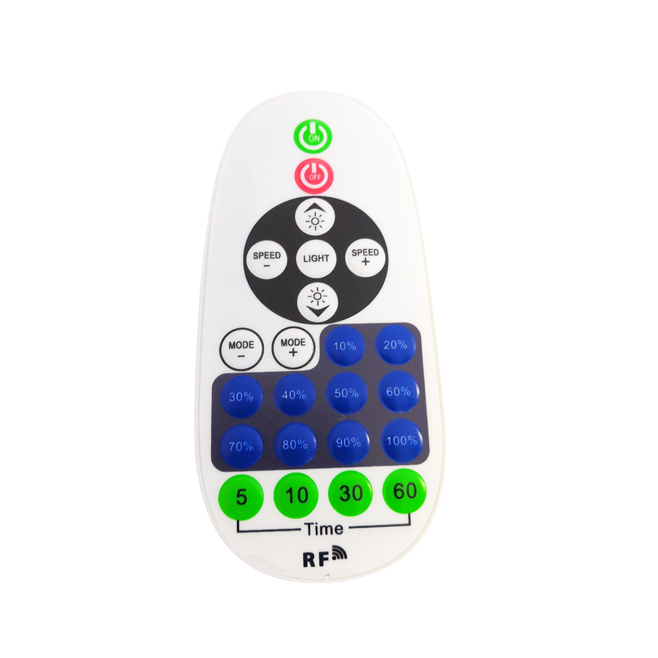 110V/220V LED Dimmer Remote Controller for 8mm*17mm Single Color LED ...