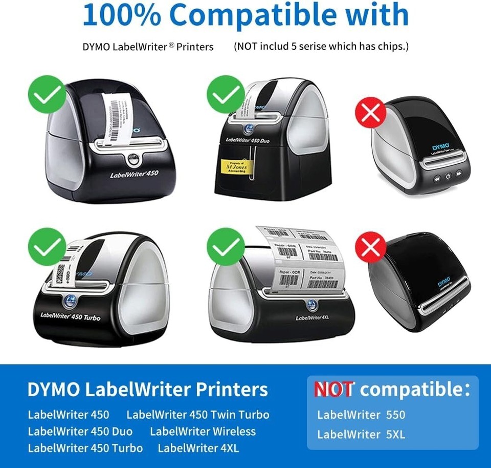 Compatible DYMO 30336 1" x 2-1/8" Rerurn Address Labels Labelwriter 450 ...