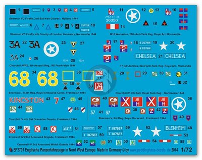 Peddinghaus 1/72 British Tank Markings Northwestern Europe WWII (11 ...