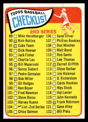 1966 Topps Checklist: 89-176 CL, ERR #101 Baseball Card | eBay