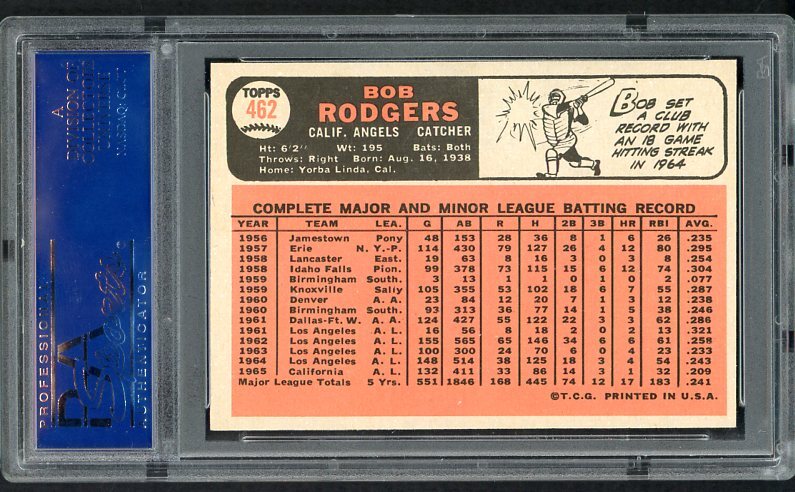1966 TOPPS #462 BOB RODGERS ANGELS PSA 8 NM/MT 470576 (KYCARDS) | eBay