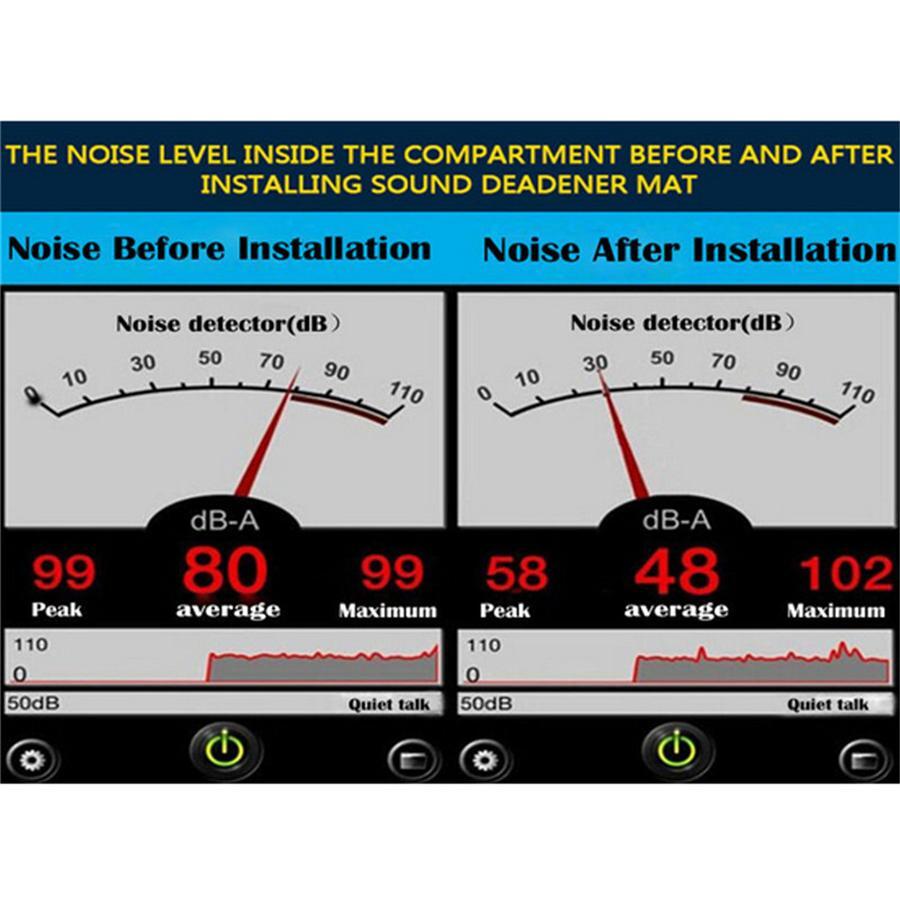 Car Engine Automotive Insulation Pad Fireproof Shield Noise Sound ...