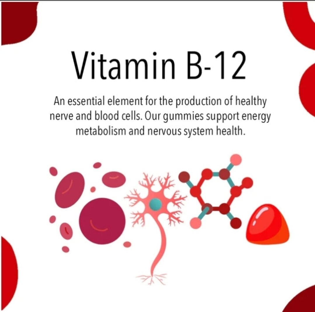 B12 Vita Globe Gummies Supports Energy Metabolism | eBay