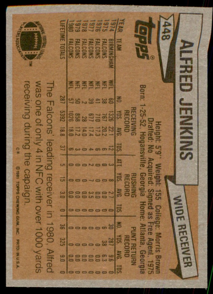 1981 TOPPS ALFRED JENKINS ATLANTA FALCONS #448 | eBay