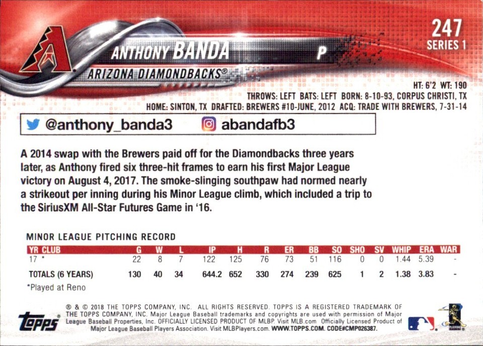 2018 Topps #247 Anthony Banda RC Rookie arizona diamondbacks | eBay