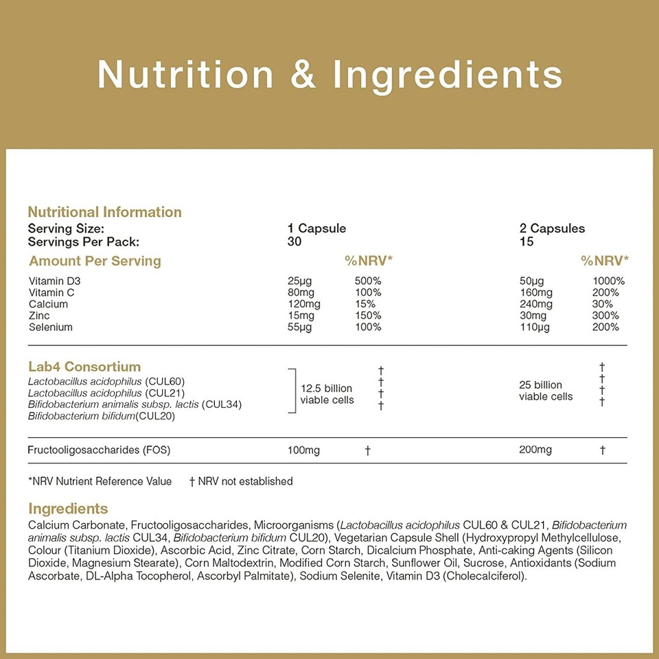 Pro-Ven Adult Probiotic 25 Billion 30 capsules | eBay