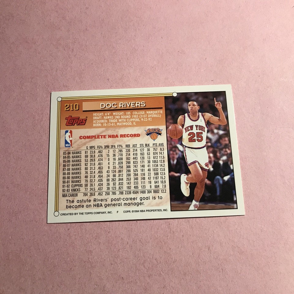 Doc Rivers 1994 Topps Basketball #210 NR MT | eBay