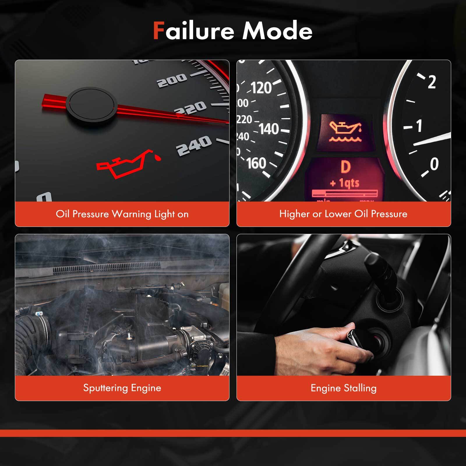 Oil Filter Housing for Citroen C4 DS3 Mini R56 R59 R60 R61 Peugeot 308 ...