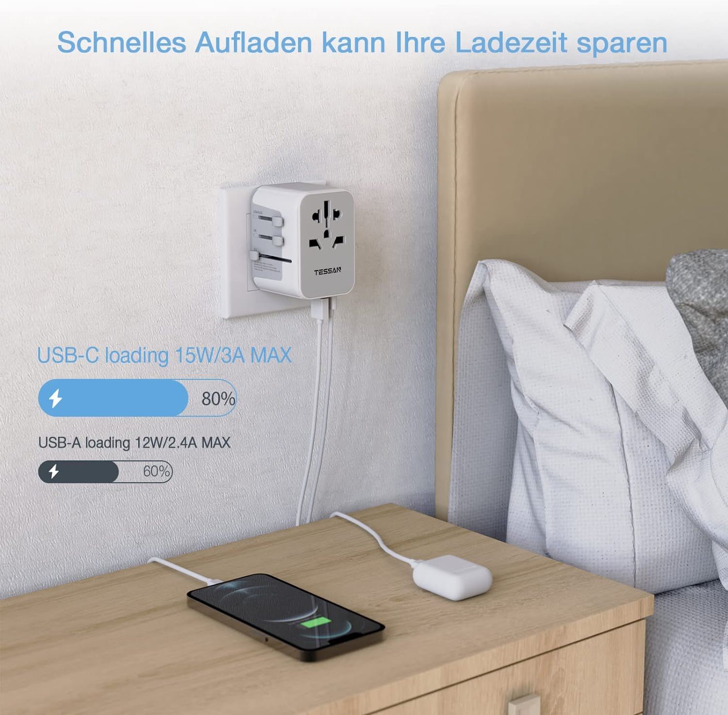 Universal Reisestecker 1AC Steckdose Weltweit mit 4 USB für EU US UK ...