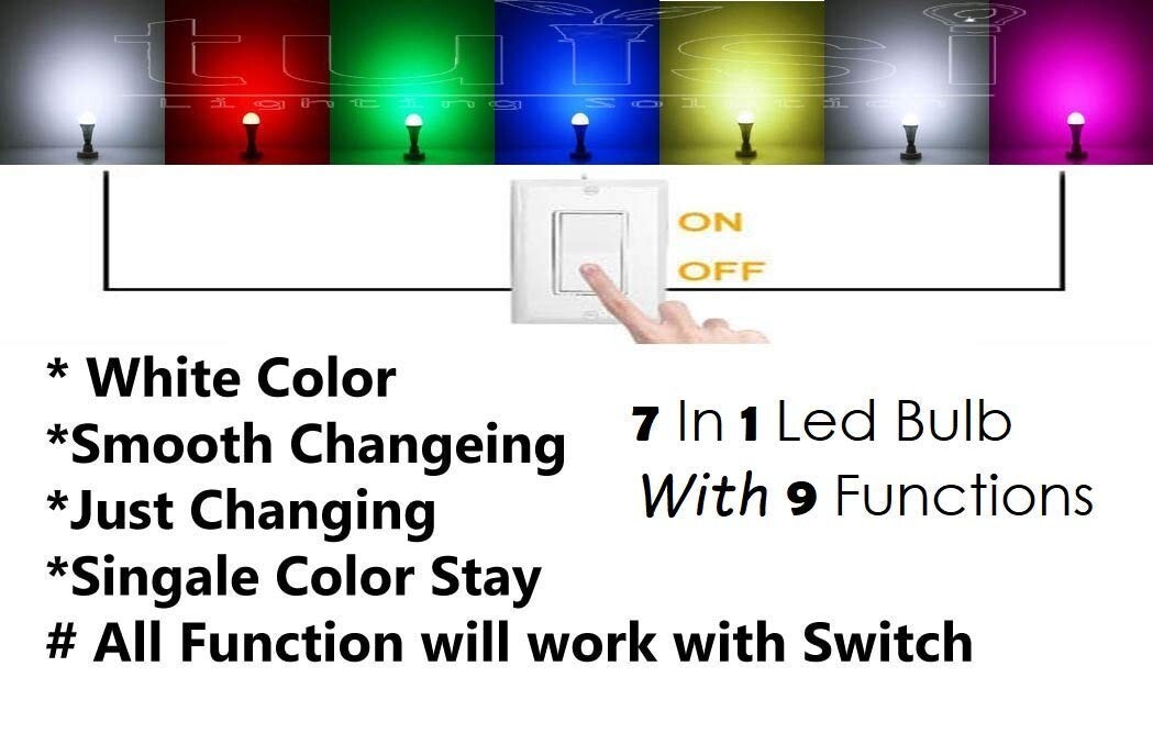 20-pec [RGB] 9 Watt 45mm AC DOB Led Circular PCB for Led Bulbs ...